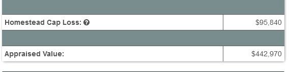 Property Tax Calculator for Texas - HAR.com